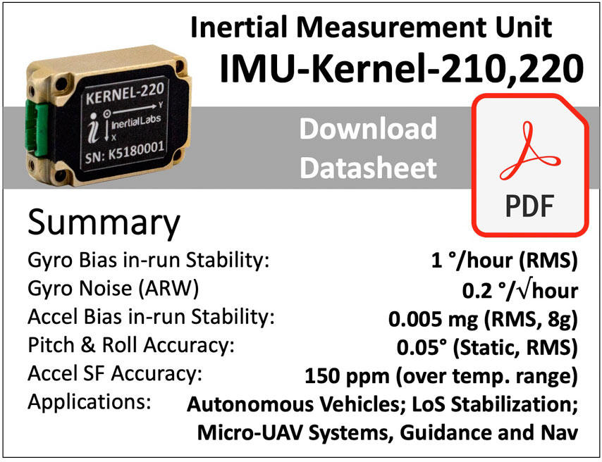 慣性測量單元IMU